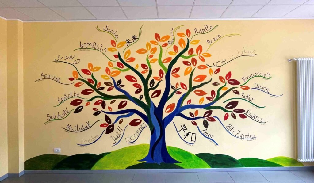 10 Painting for School Walls - Home Brightside